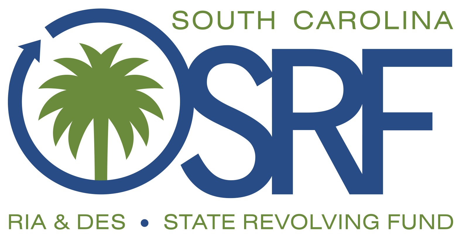 Loans – South Carolina Rural Infrastructure Authority